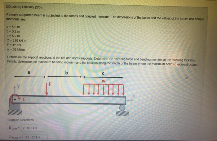 Solved (20 points) Difficulty (2/5) A Simply-supported beam | Chegg.com