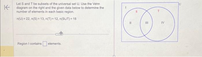 Solved K Let S and T be subsets of the universal set U. Use | Chegg.com