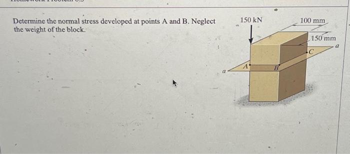 Solved Determine the normal stress developed at points A and | Chegg.com