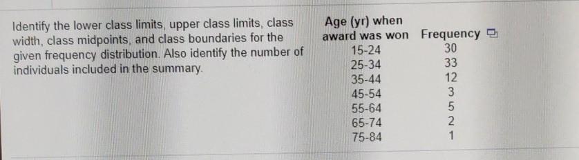 Solved Identify The Lower Class Limits Upper Class Limits 2132