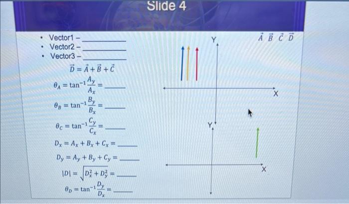 Vector1 - Vector2 - Vector3 - D=A+B+C | Chegg.com