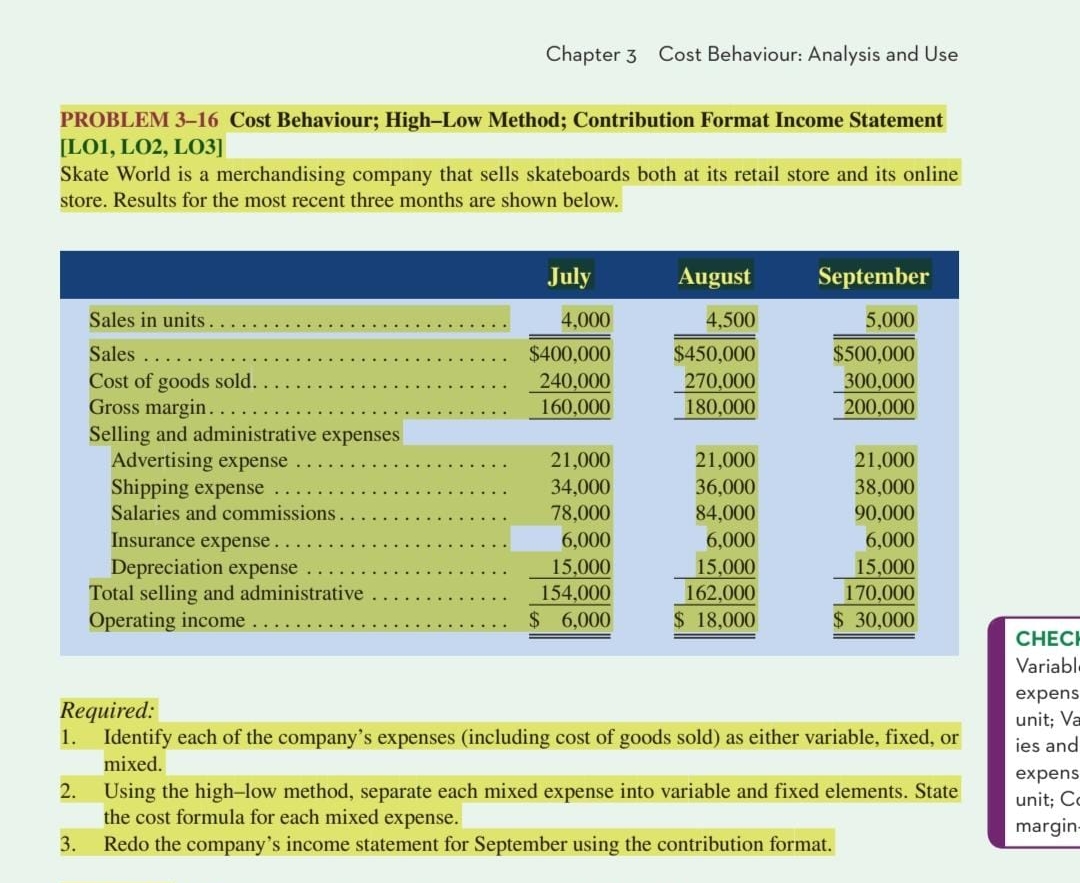 Chapter 3 ﻿Cost Behaviour: Analysis and UsePROBLEM | Chegg.com