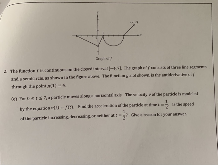 Solved Graph off 2. The function f is continuous on the | Chegg.com
