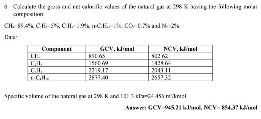 Solved 6. Calculate the gross and net calorific values of | Chegg.com