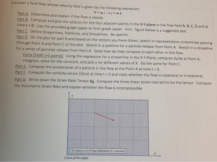 Solved Consider a fluid flow whose velocity field is given | Chegg.com