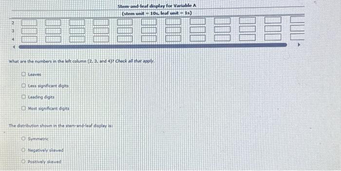 What are the numbers in the keft column (2,3, and 4) | Chegg.com