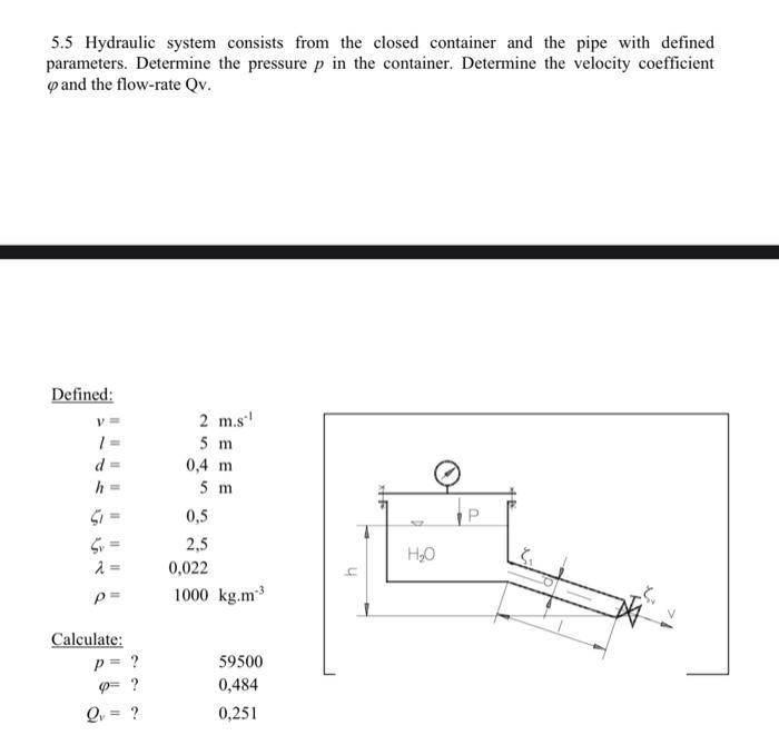 Solved 5.5 Hydraulic system consists from the closed | Chegg.com