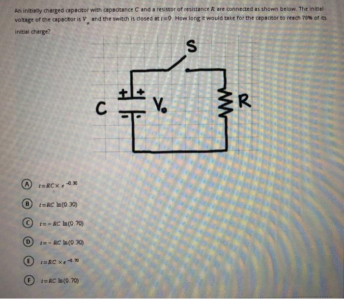 Solved An initially charged capacitor with capacitance C and | Chegg.com