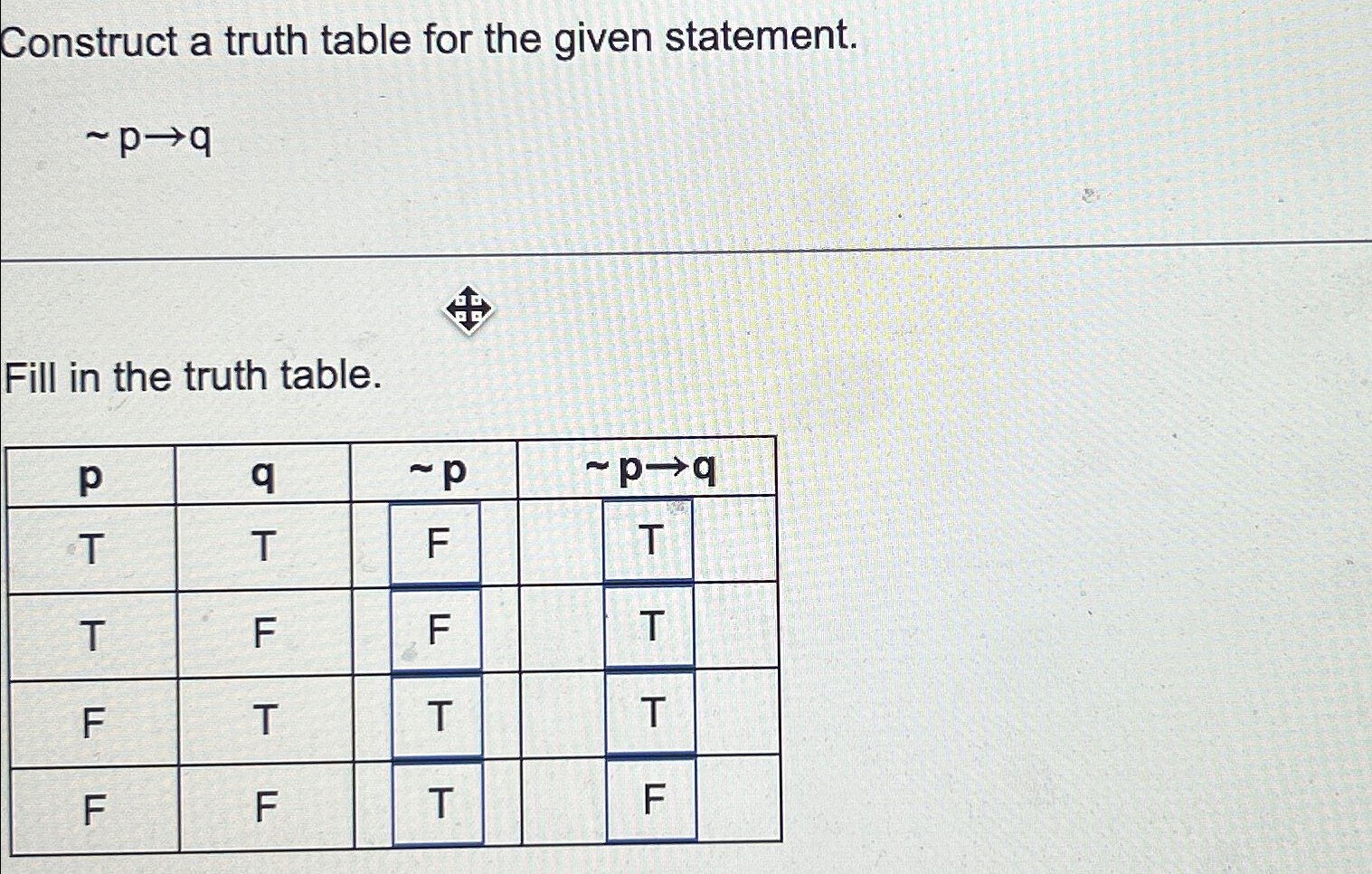 Solved Construct a truth table for the given | Chegg.com