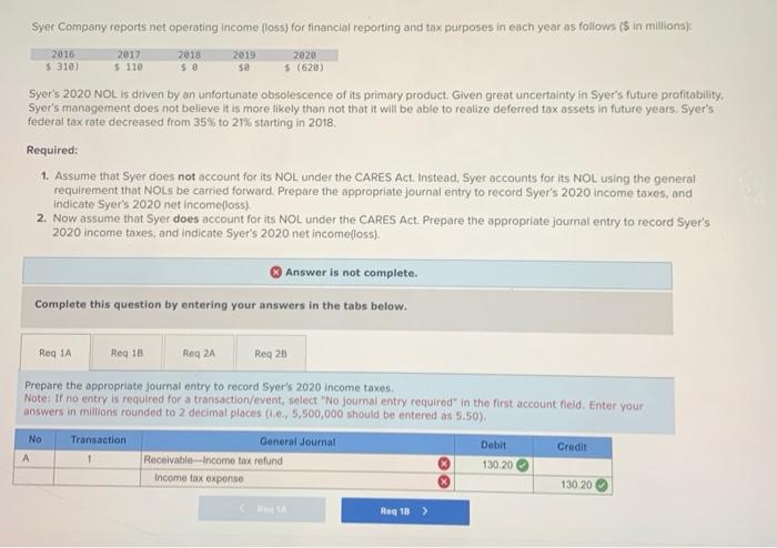 Solved Syer Company reports net operating income (loss) for | Chegg.com