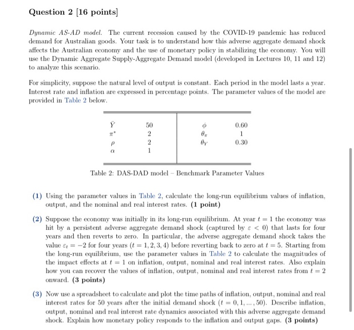 Question 2 [16 points) Dynamic ASAD model. The | Chegg.com