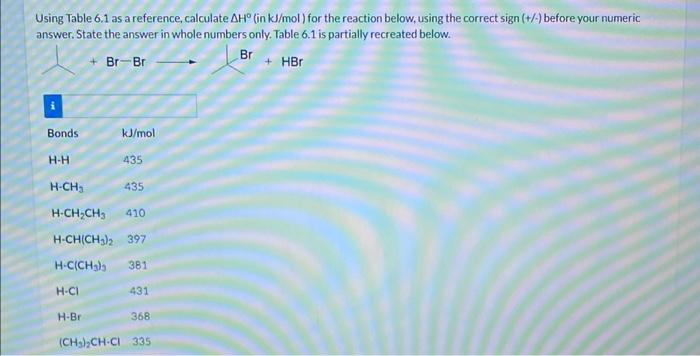Solved Using Table 6.1 as a reference, calculate ΔH∘ (in | Chegg.com