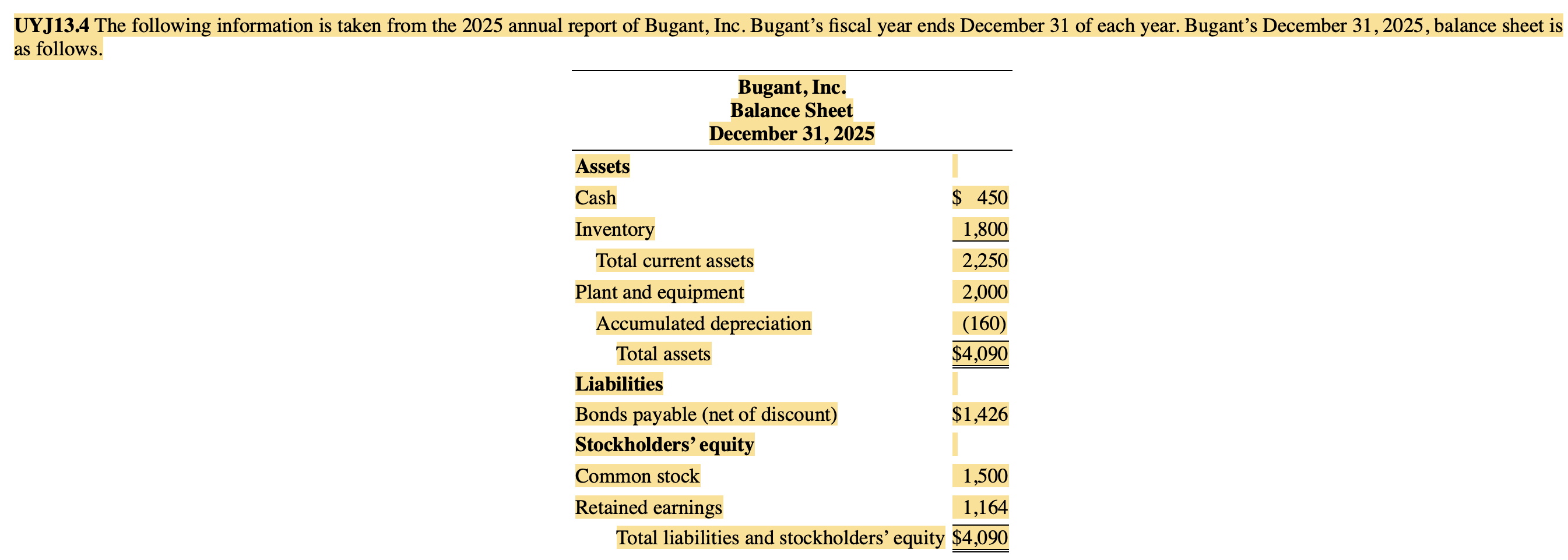 Solved Note X: Long Term Debt:On January 1, 2024, ﻿Bugant | Chegg.com