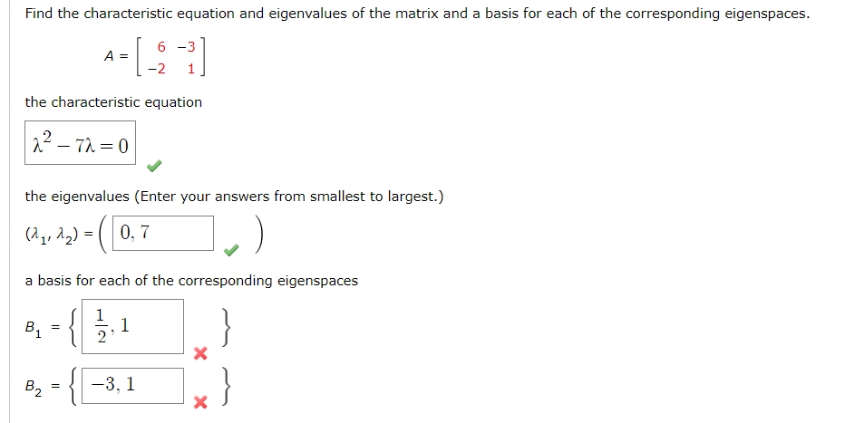 Solved Find The Characteristic Equation And Eigenvalues Of