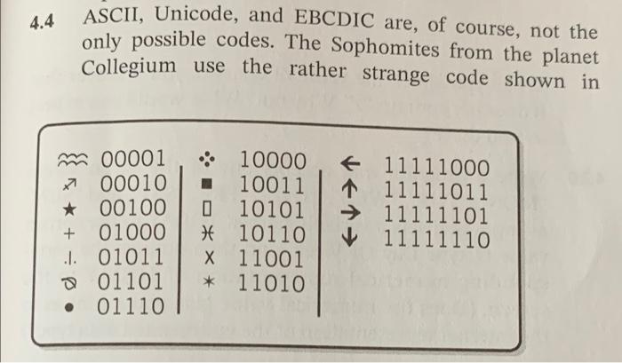 Solved 4.4 ASCII, Unicode, and EBCDIC are, of course, not | Chegg.com