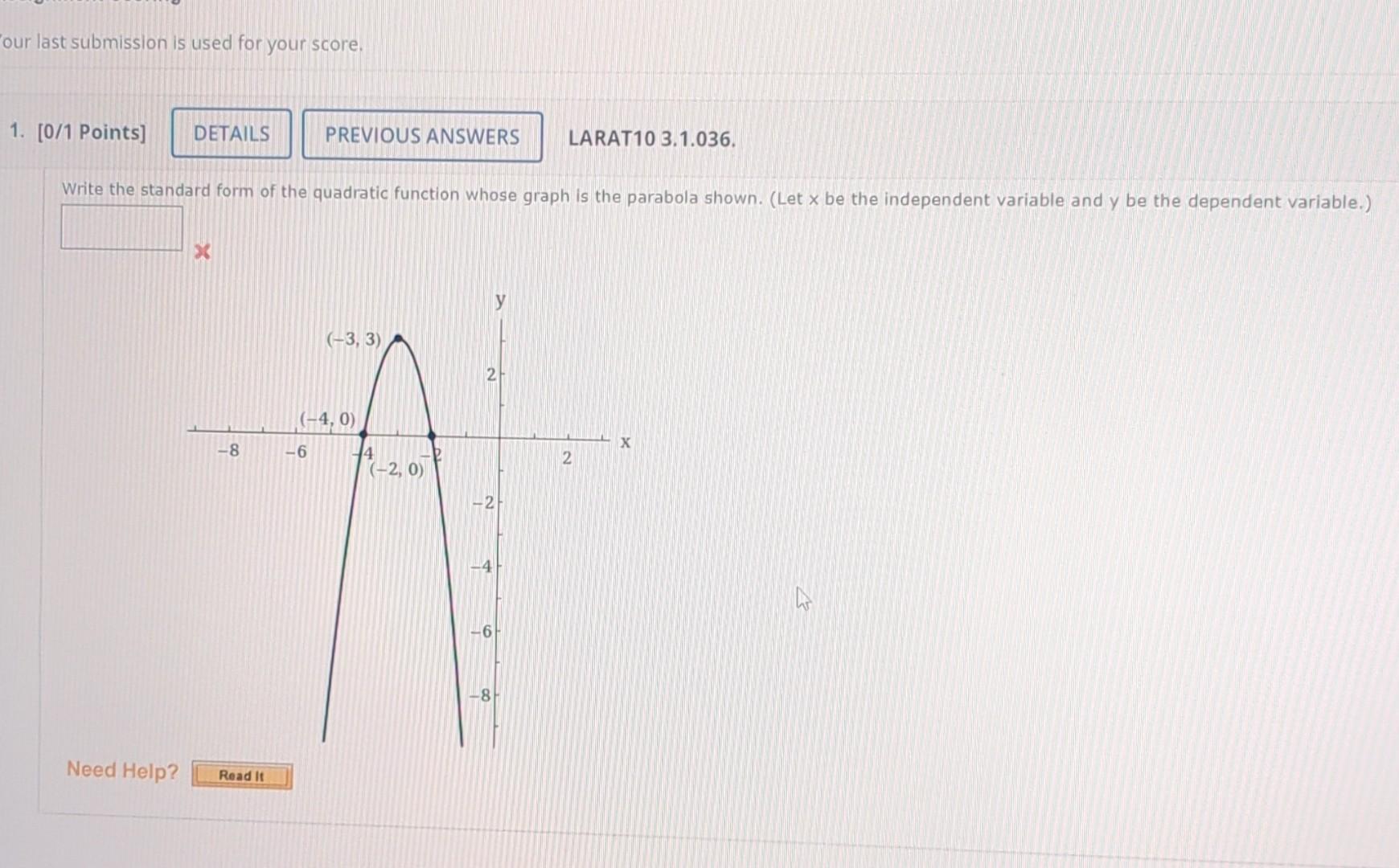 Solved Describe the left-hand and right-hand behavior of the | Chegg.com