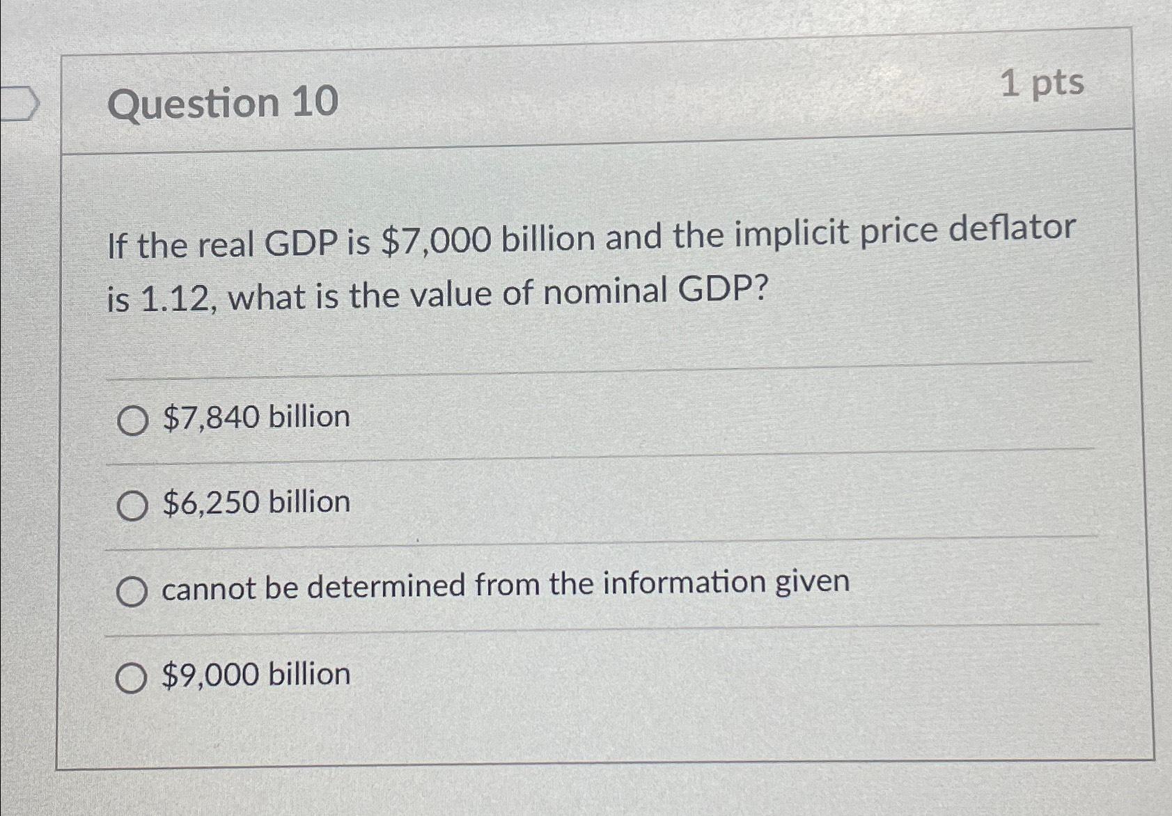 Solved Question 101 ﻿ptsIf the real GDP is $7,000 ﻿billion | Chegg.com