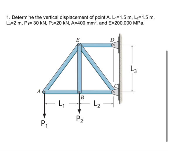 Solved Determine the vertical displacement of point | Chegg.com