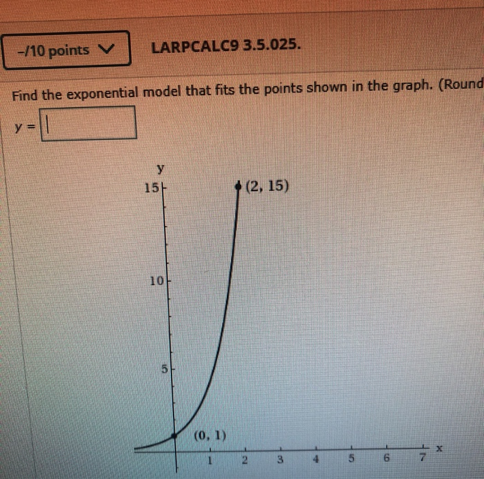 Solved Find the exponential model that fits the points shown | Chegg.com
