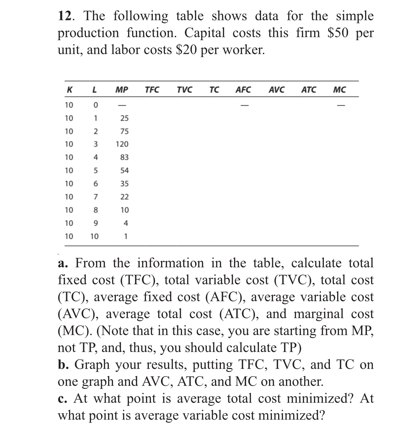 Solved The following table shows data for the simple | Chegg.com