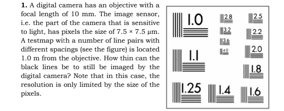 Solved 1. A digital camera has an objective with a focal | Chegg.com