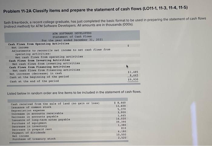 Solved Problem 11-2A Classify items and prepare the | Chegg.com