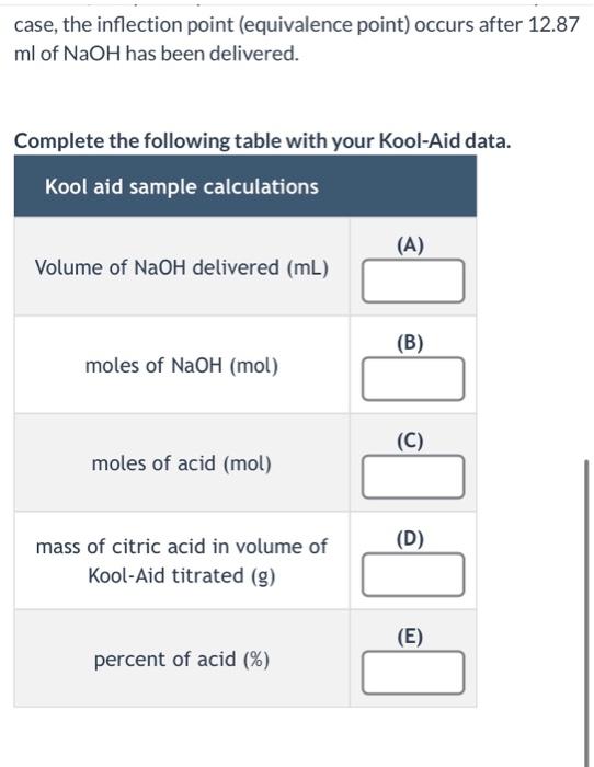 Solved Assume that 1.623 g of a Kool-Aid mix powder was | Chegg.com