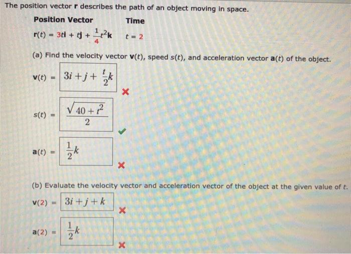 Solved The position vector r describes the path of an object | Chegg.com