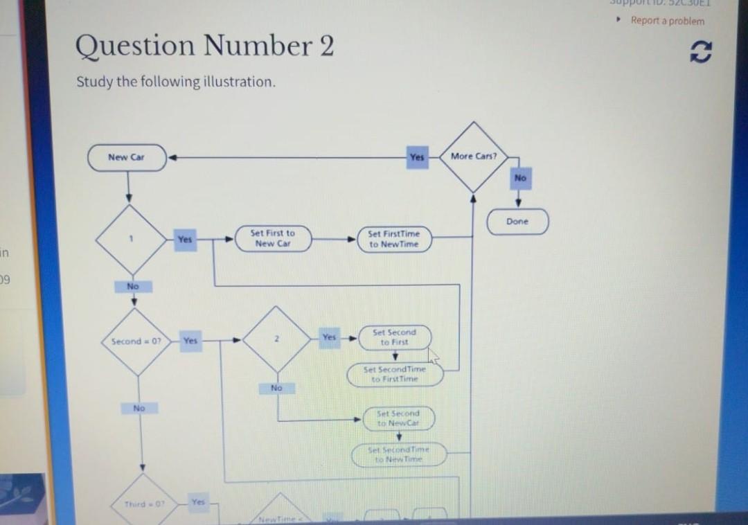 Question Number 2 Study the following illustration.he | Chegg.com