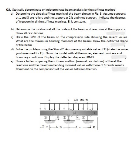 Q3. ﻿Statically determinate or indeterminate beam | Chegg.com