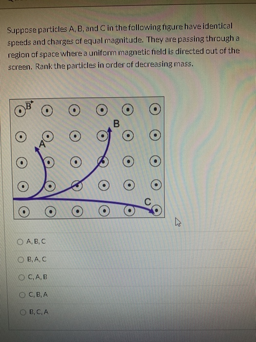 Solved Suppose particles A, B, and C in the following figure | Chegg.com