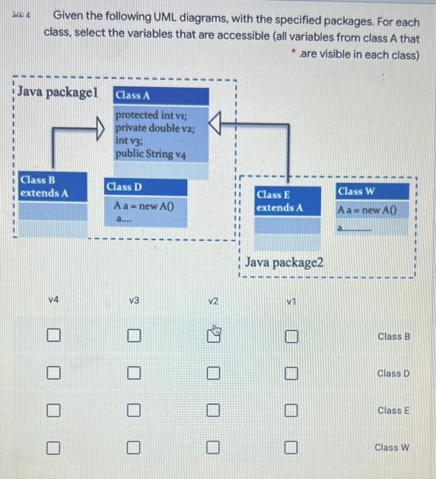 Solved 64 Given the following UML diagrams, with the | Chegg.com