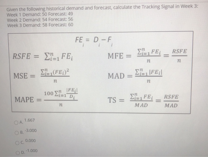 Solved Given the following historical demand and forecast, | Chegg.com Solved Given the following historical demand and forecast, | Chegg.com