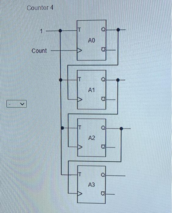 Solved Consider the counters shown below. Match each | Chegg.com