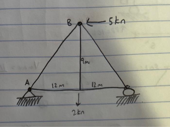 Solved solve for the support reactions at A and C, and then | Chegg.com