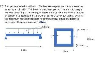 Solved A simply supported steel beam of hollow rectangular | Chegg.com