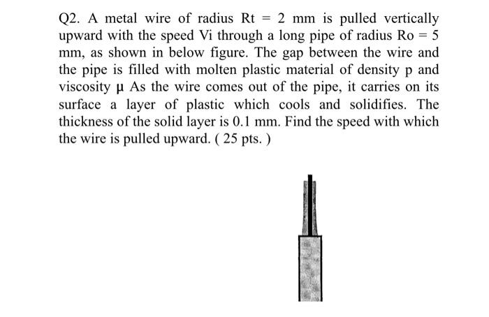 Solved = Q2. A metal wire of radius Rt 2 mm is pulled | Chegg.com