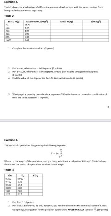 Solved Introduction The purpose of this exercise is to learn | Chegg.com