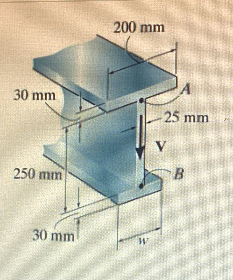 Solved The wide-flange beam is subjected to a shear of V | Chegg.com