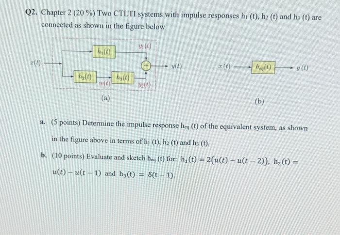 Solved 2. Chapter 2(20%) Two CTLTI systems with impulse | Chegg.com
