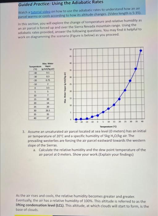 Adiabatic Rates As an air parcel rises, there is less | Chegg.com