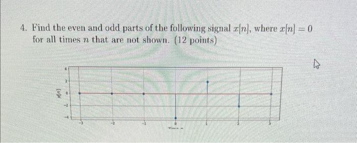 Solved 4. Find the even and odd parts of the following | Chegg.com