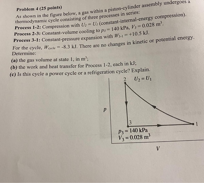 Solved Problem 4 (25 points) s shown in the figure below, a | Chegg.com