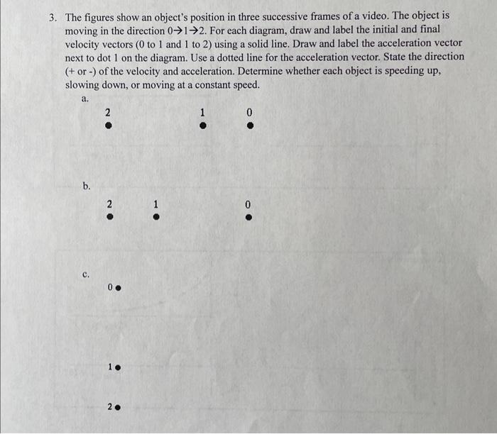 Solved 3. The figures show an object's position in three | Chegg.com