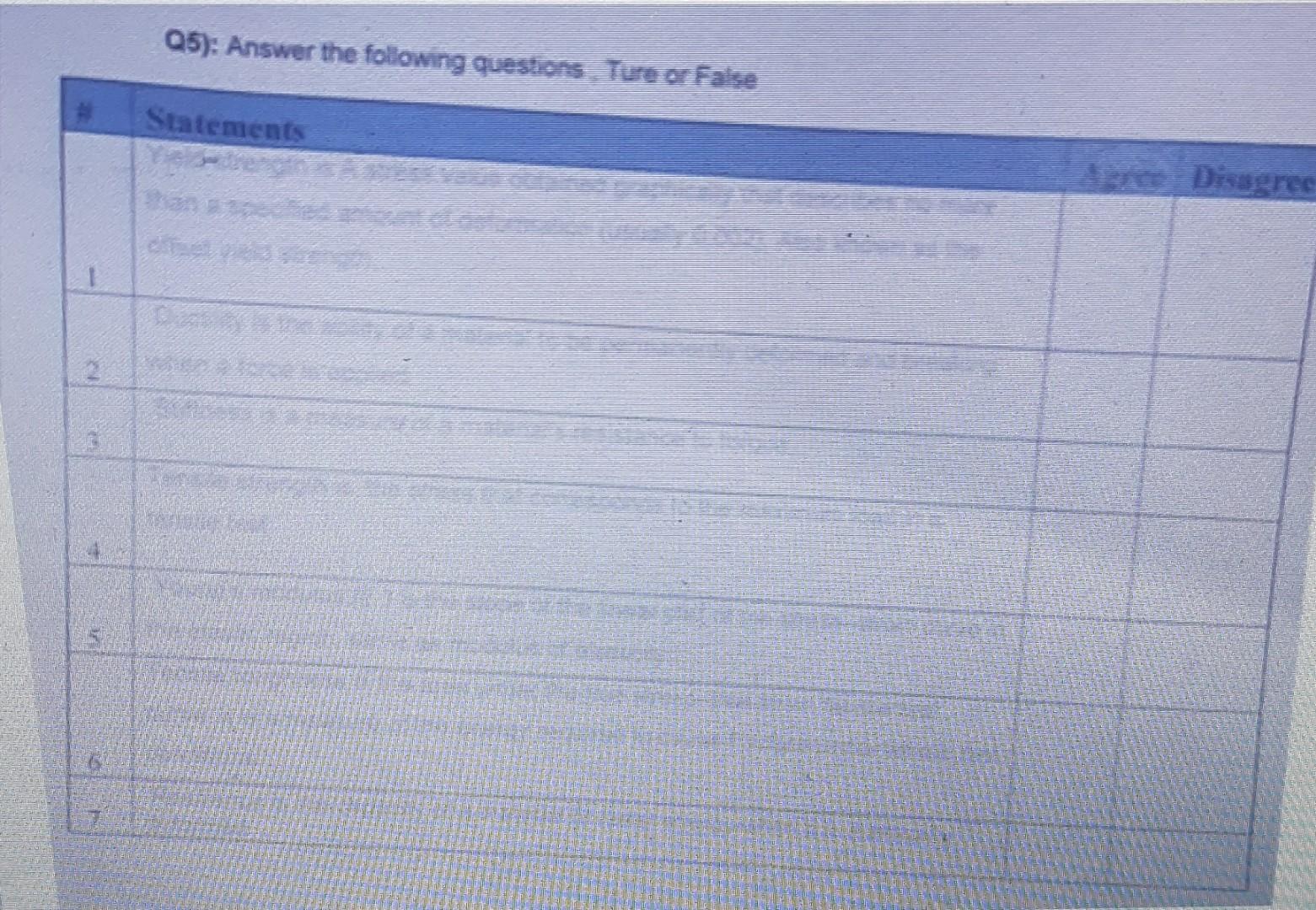 Q5): Answer the following questions, Ture or False | Chegg.com Q5): Answer the following questions, Ture or False | Chegg.com
