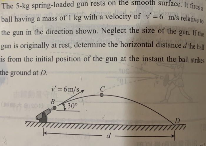 Solved The 5-kg spring-loaded gun rests on the smooth | Chegg.com