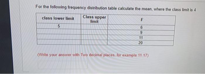 Solved For the following frequency distribution table | Chegg.com