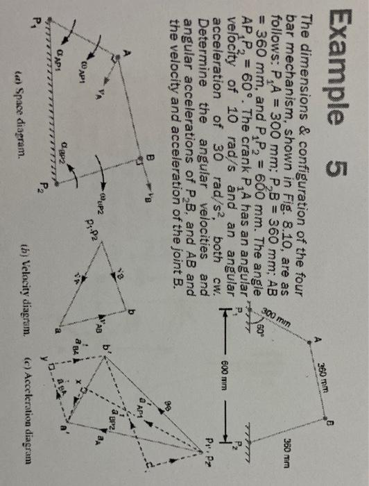 Solved Example 5 B 350 mm 360 mm 300 min 60° The dimensions | Chegg.com