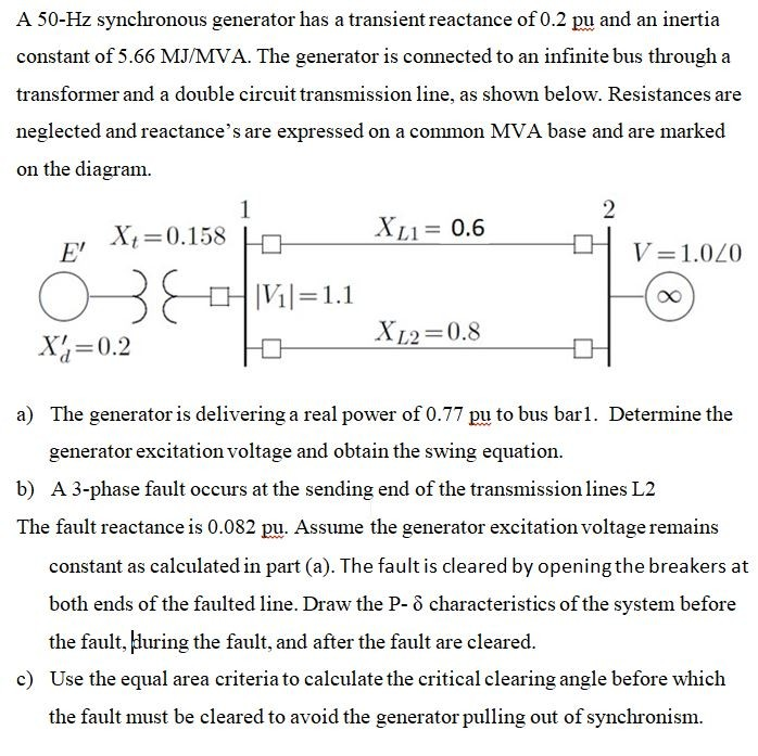 Solved A 50-Hz synchronous generator has a transient | Chegg.com