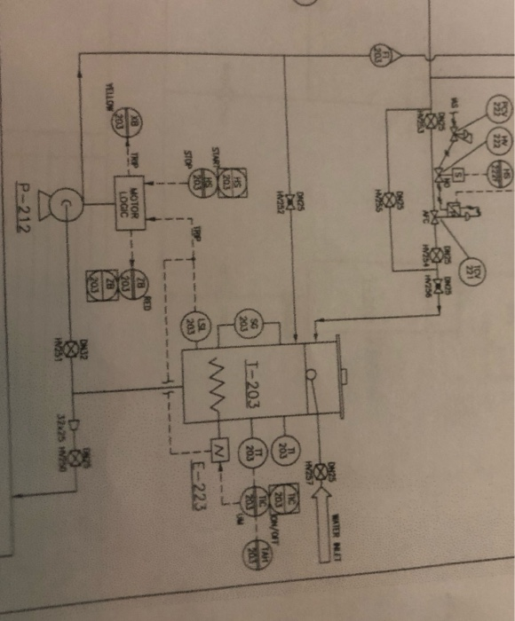 Solved where is the controlled variable and manipulated | Chegg.com